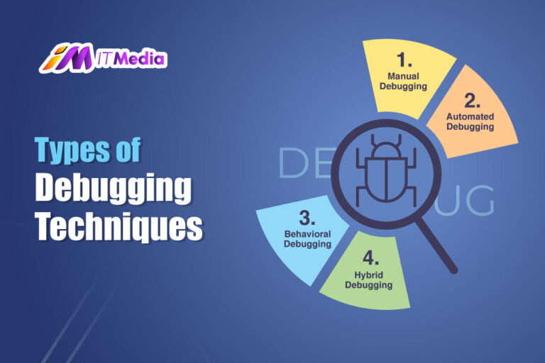 Explore Debugging Techniques For Effective Problem Solving 5988